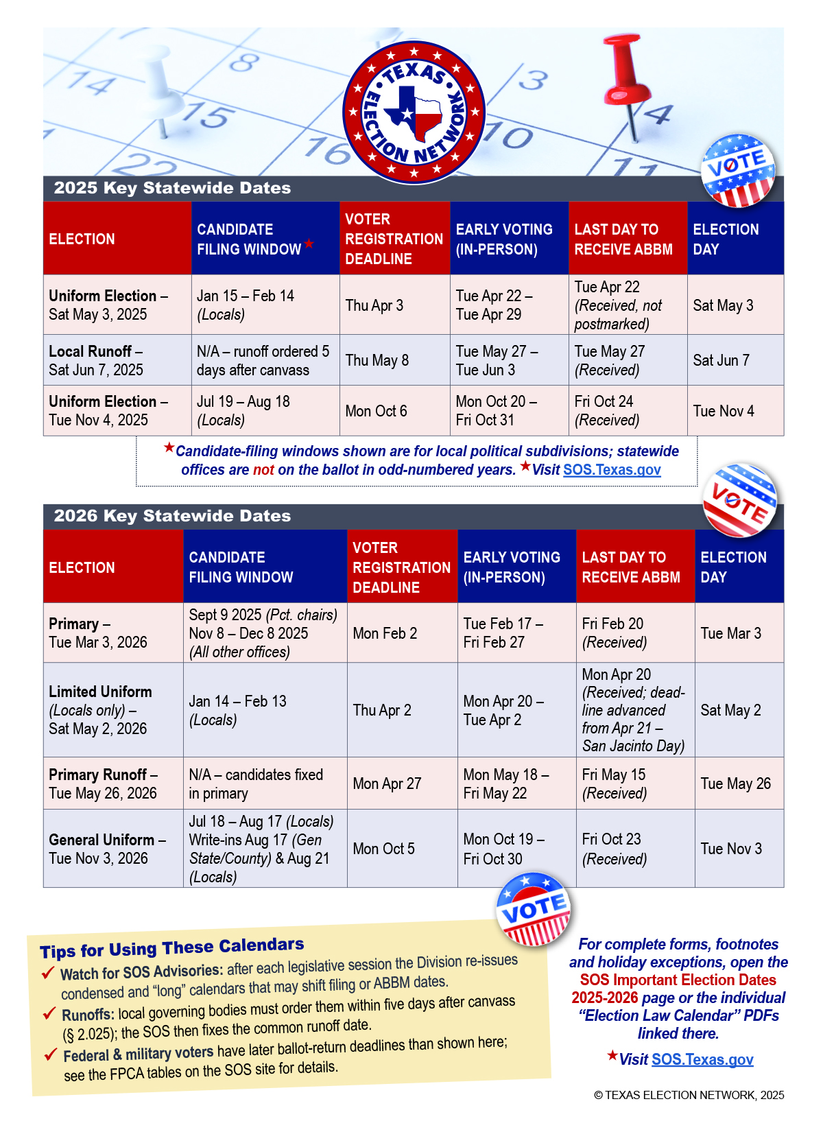 Key Election Dates - Texas Election Network